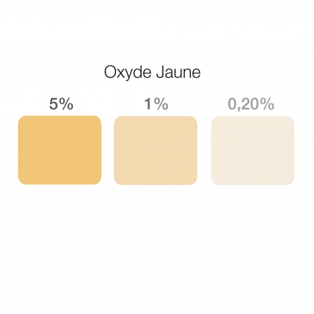 Colorant universel peinture oxyde jaune | colorants-pigments.fr